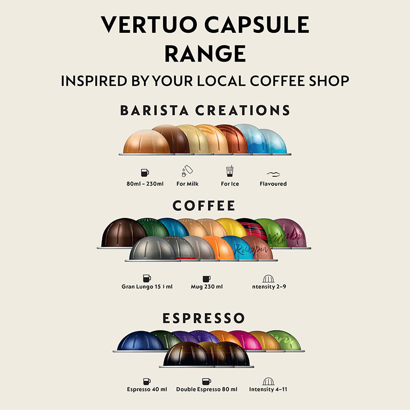 Vertuo Plus Coffee Machine, Black | The Wedding Present Company